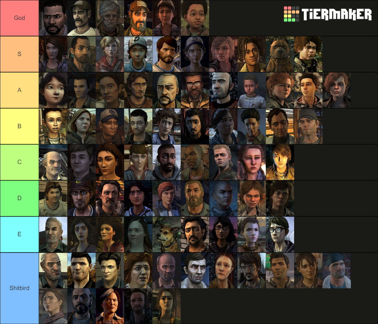 TWDG Characters (excluding 400 Days and Michonne) Tier List (Community ...