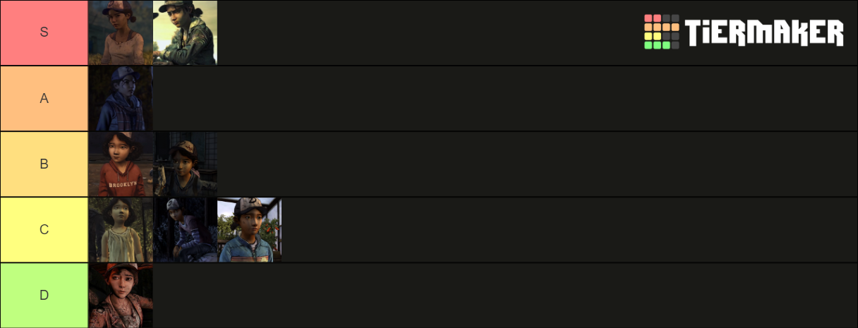 TWDG Clementine Outfits (All Seasons) Tier List (Community Rankings ...