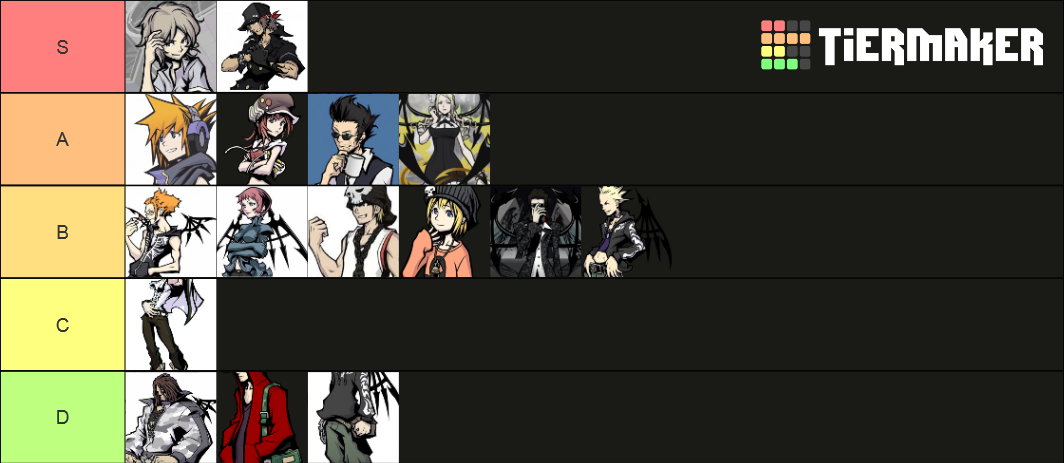 Twewy characters Tier List (Community Rankings) - TierMaker