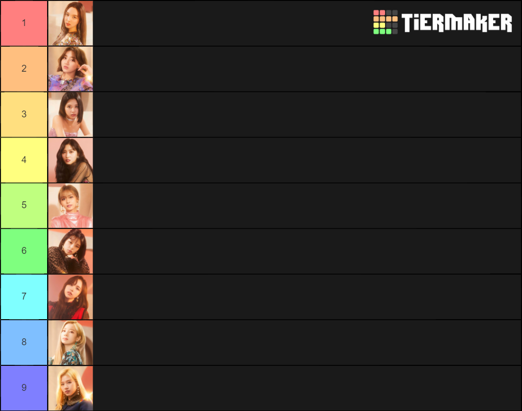 Twice Bias Rank Tier List (Community Rankings) - TierMaker