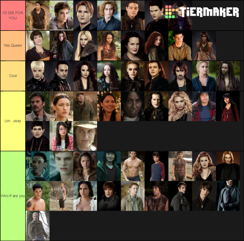 Twilight ALL characters Tier List (Community Rankings) - TierMaker