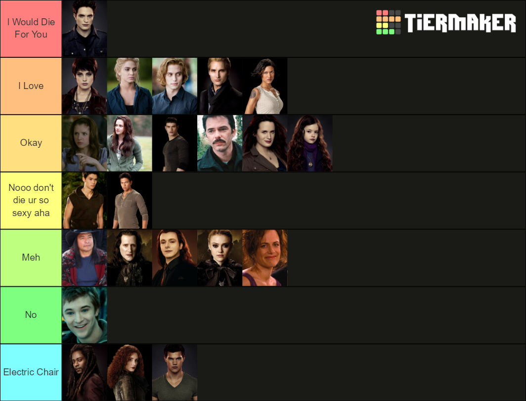 twilight characters Tier List (Community Rankings) - TierMaker