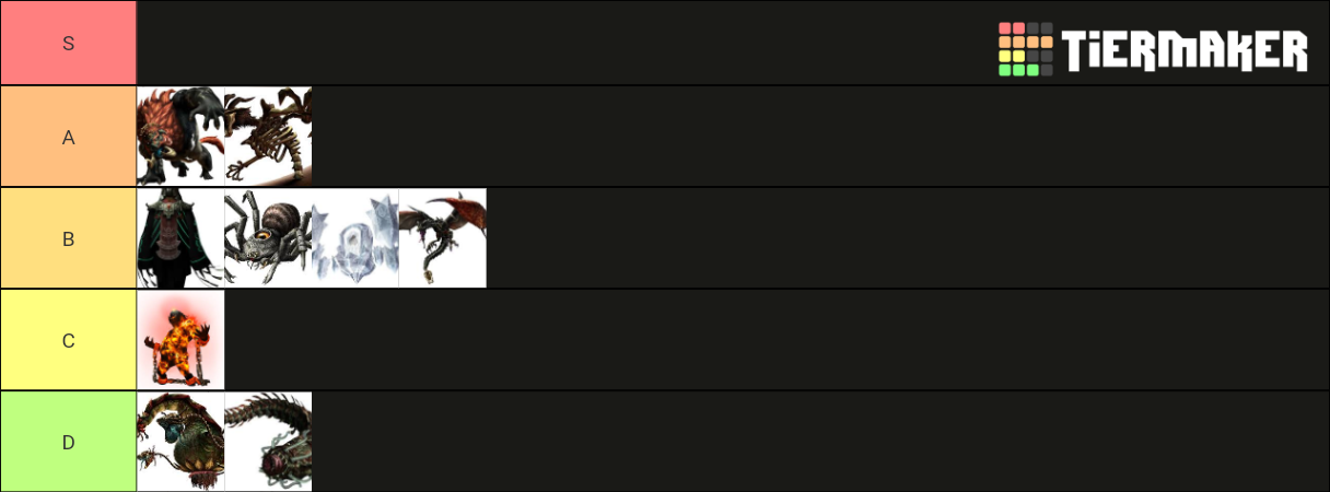Twilight Princess final bosses Tier List (Community Rankings) - TierMaker