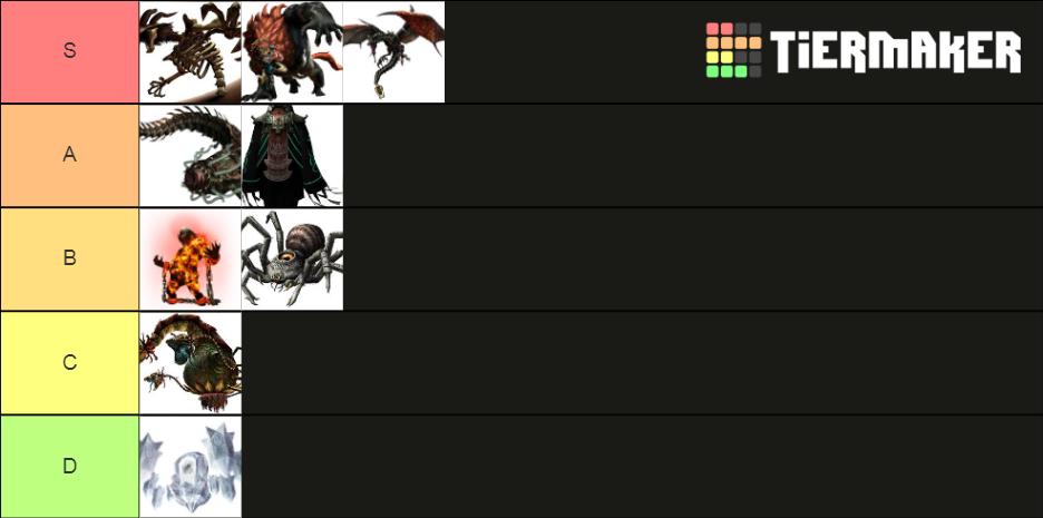 Twilight Princess final bosses Tier List (Community Rankings) - TierMaker