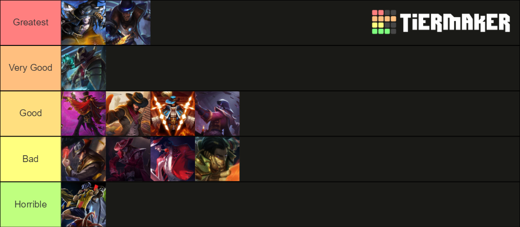 Twisted Fate Skins Tier List (Community Rankings) - TierMaker