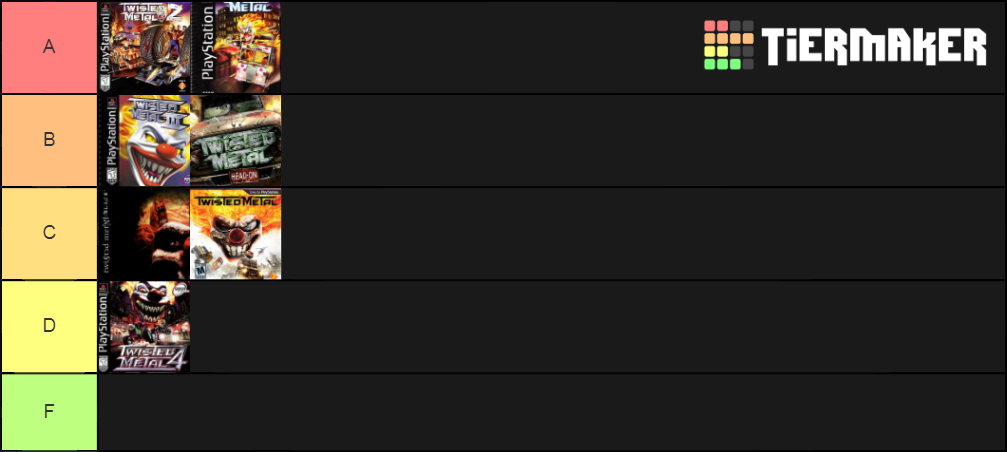Twisted Metal! Tier List (Community Rankings) - TierMaker