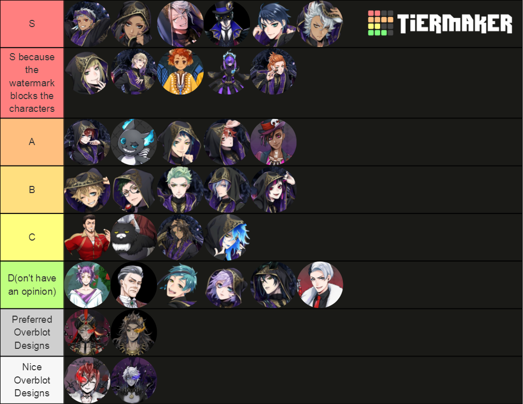 Twisted Wonderland~ v2 Tier List (Community Rankings) - TierMaker