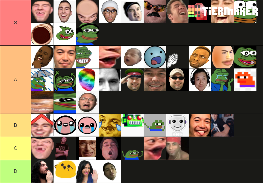 Twitch Emotes Tier List (Community Rankings) - TierMaker