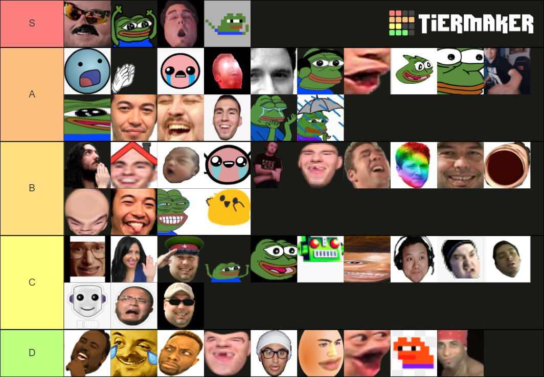 Twitch Emotes Tier List (Community Rankings) - TierMaker