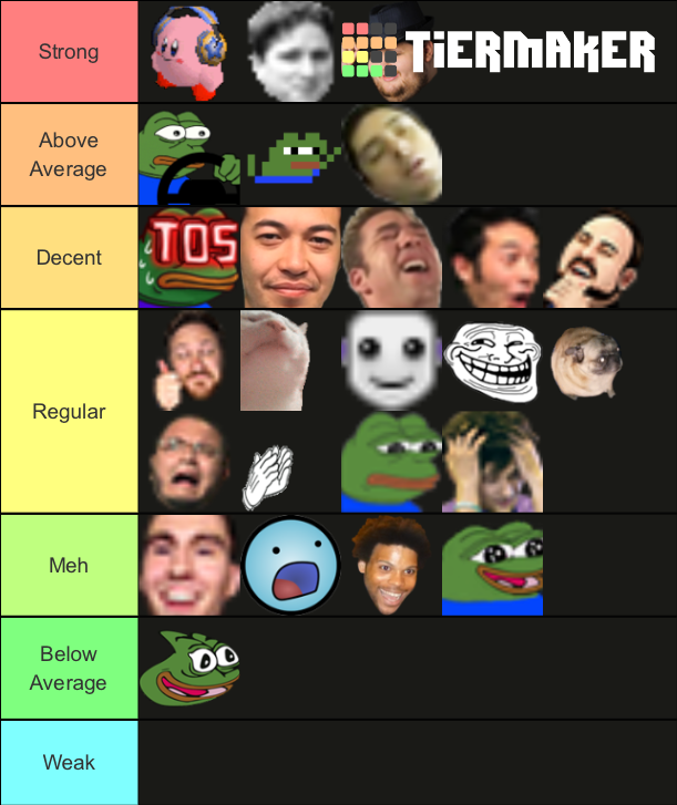 Twitch Emotes ranked by Strength or Combat Prowess Tier List (Community ...
