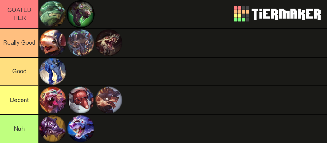 Twitch Skins Tier List (Community Rankings) - TierMaker