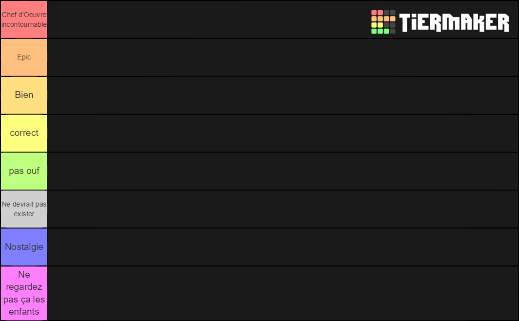 twitch Tier List (Community Rankings) - TierMaker