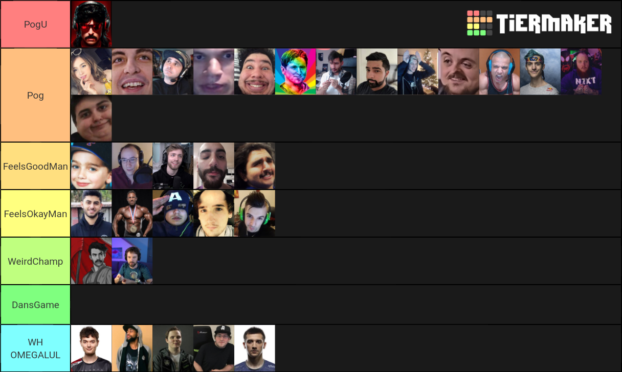 Twitch Tier List (Community Rankings) - TierMaker