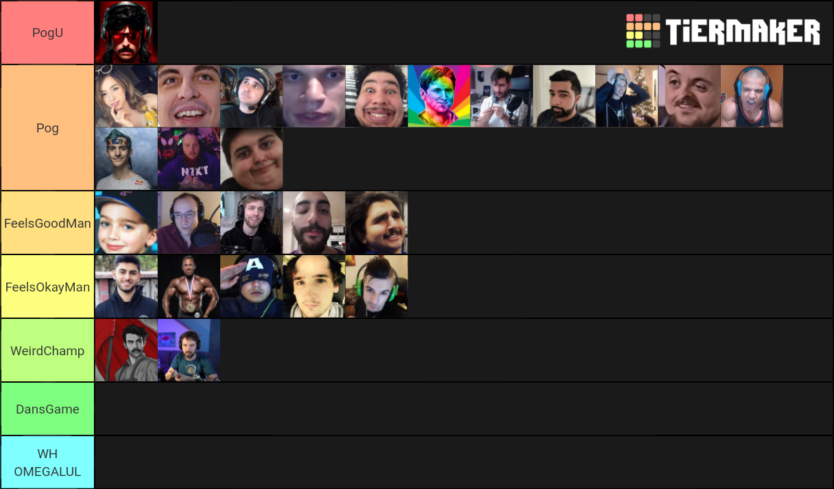 Twitch Tier List (Community Rankings) - TierMaker