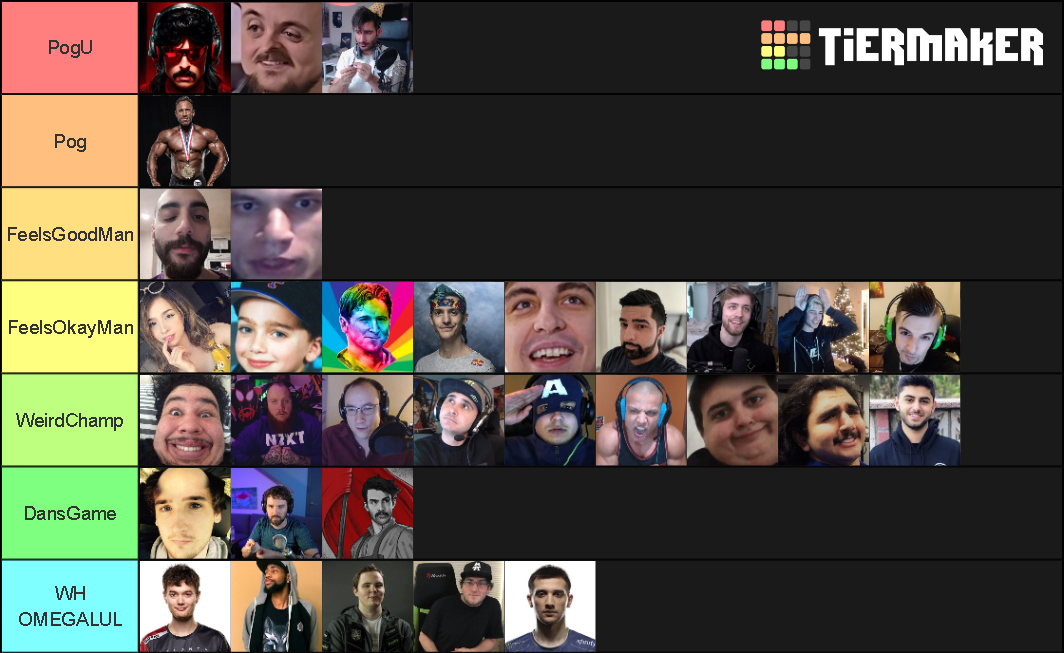 Twitch Tier List (Community Rankings) - TierMaker