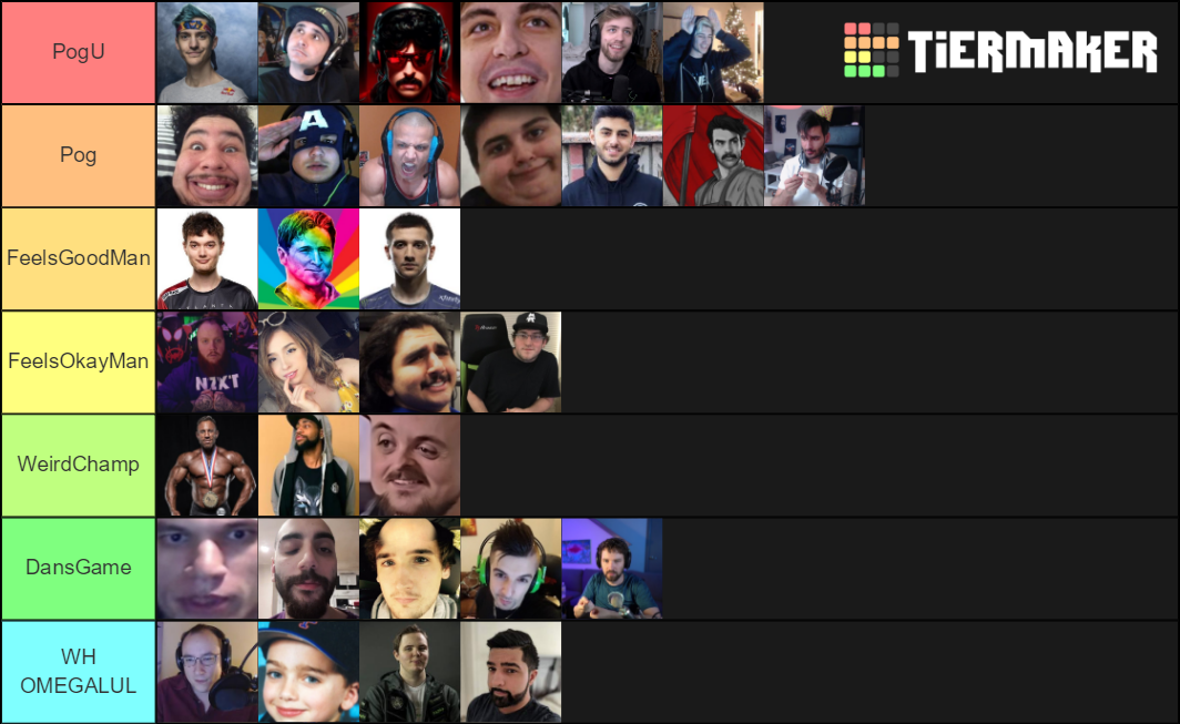 Twitch Tier List (Community Rankings) - TierMaker