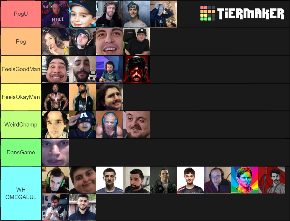 Twitch Tier List (Community Rankings) - TierMaker