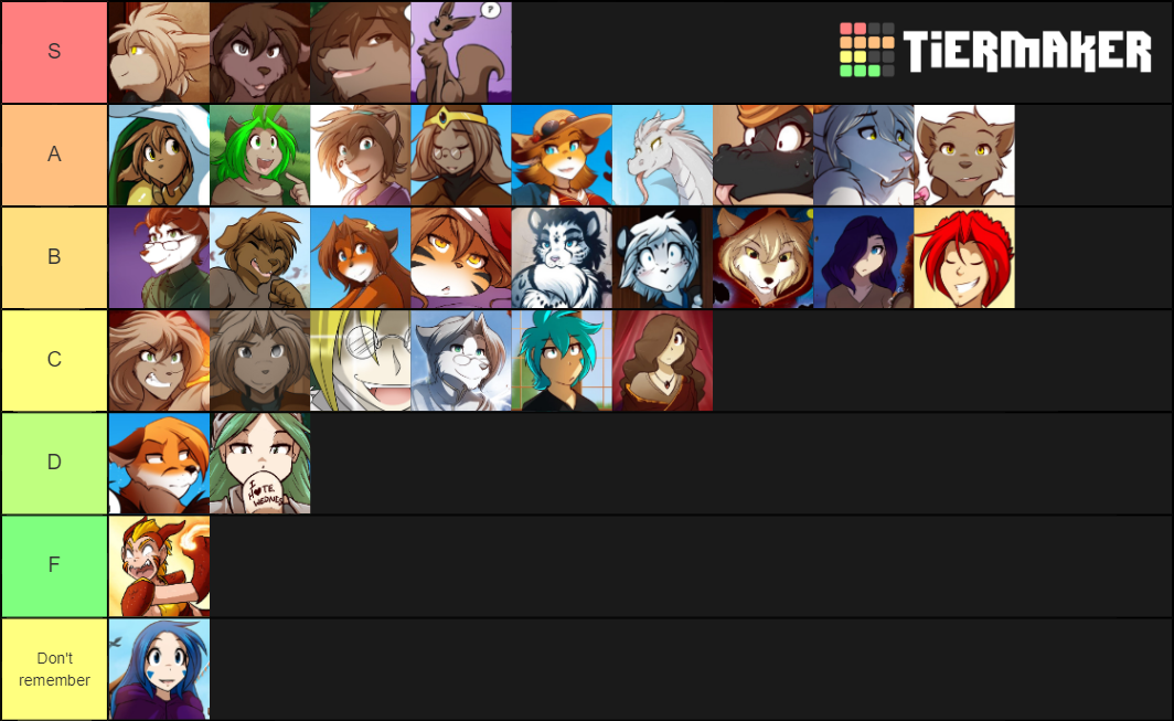 Twokinds comic Tier List (Community Rankings) - TierMaker