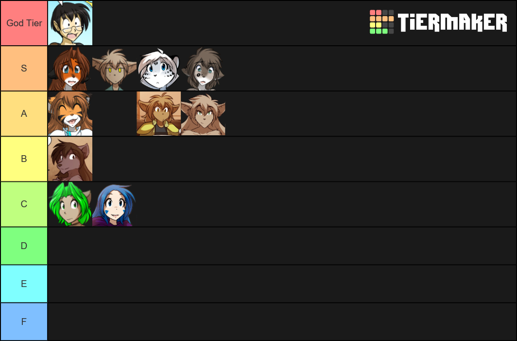 TwoKinds Comic erer Tier List (Community Rankings) - TierMaker