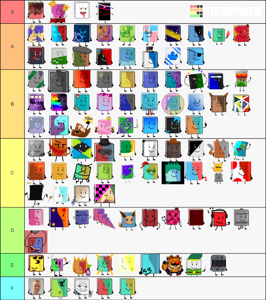 Twow Booksona Fixed Tier List Community Rankings Tiermaker