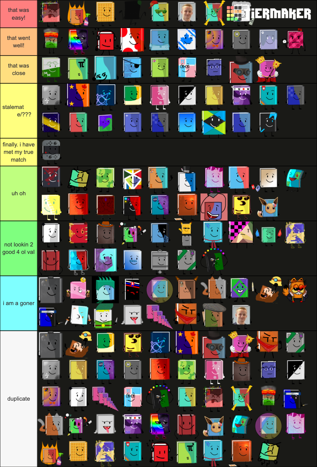 TWOW Booksona (Fixed) Tier List (Community Rankings) - TierMaker