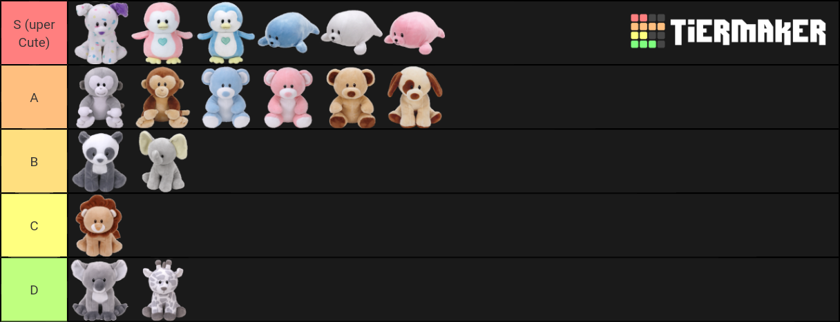 Ty Baby Plushies Tier List (Community Rankings) - TierMaker