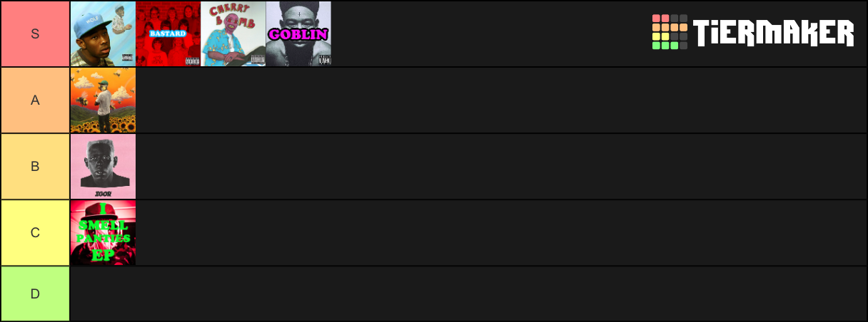 Tyler Ranked Tier List (Community Rankings) - TierMaker