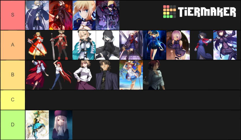 Type-Moon Female character Tier List (Community Rankings) - TierMaker