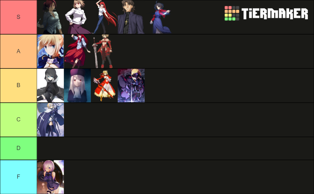 Type-Moon Female character Tier List (Community Rankings) - TierMaker