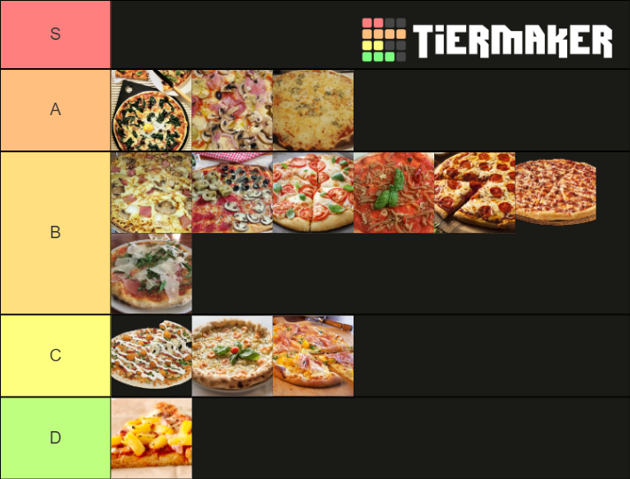 Type of pizza Tier List (Community Rankings) - TierMaker
