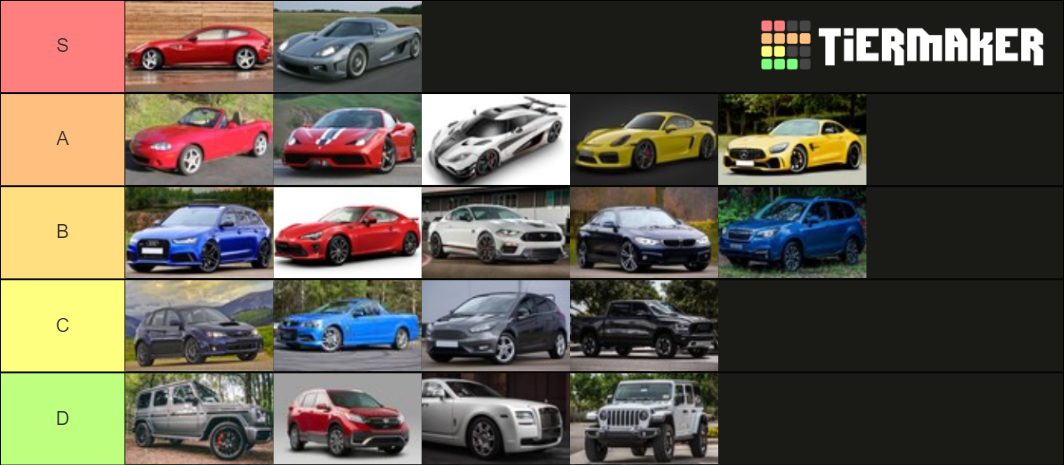 Types of Cars Tier List (Community Rankings) - TierMaker