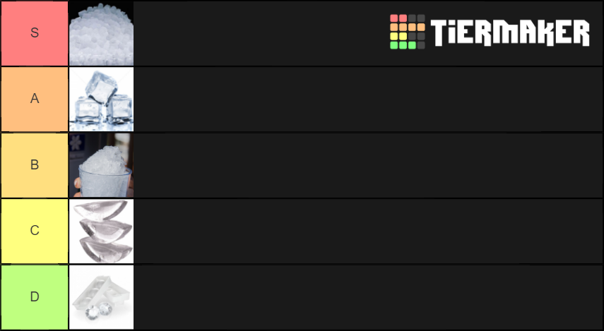 Types of Ice Tier List (Community Rankings) - TierMaker