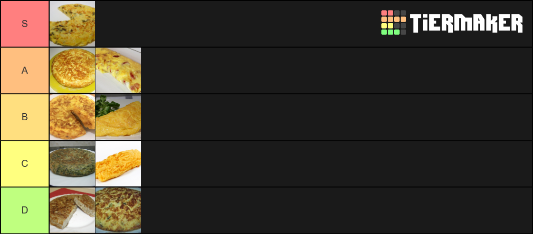 types of omelettes Tier List (Community Rankings) - TierMaker