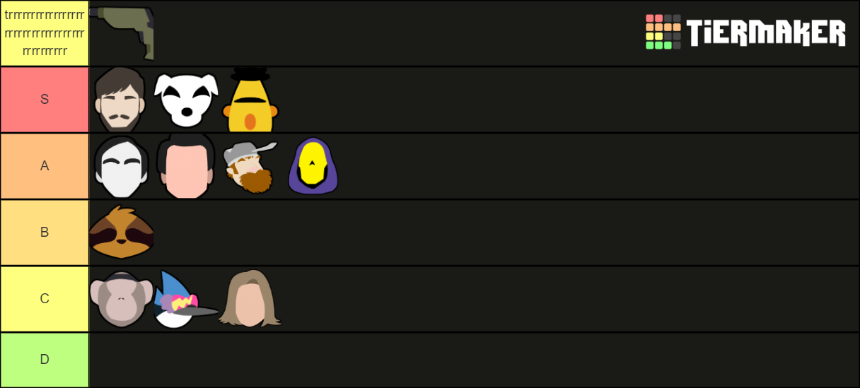 UB Character Tierlist 0.1 Tier List (Community Rankings) - TierMaker