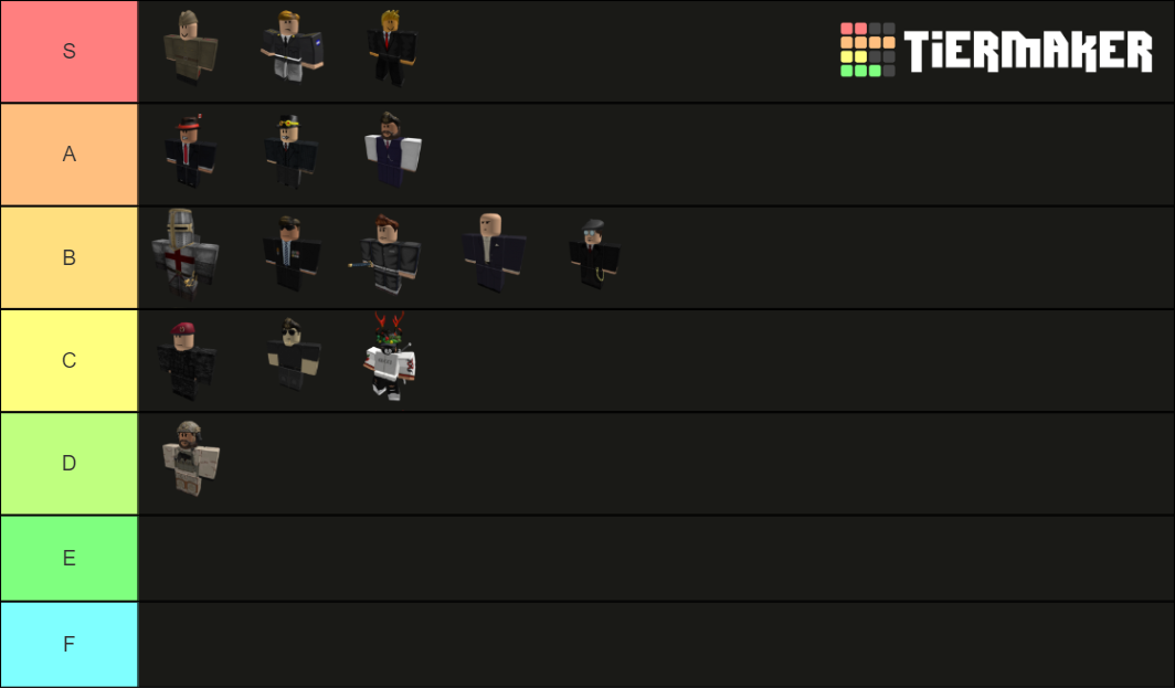 UDA Anime Character Power Level Tier List (Community Rankings) - TierMaker