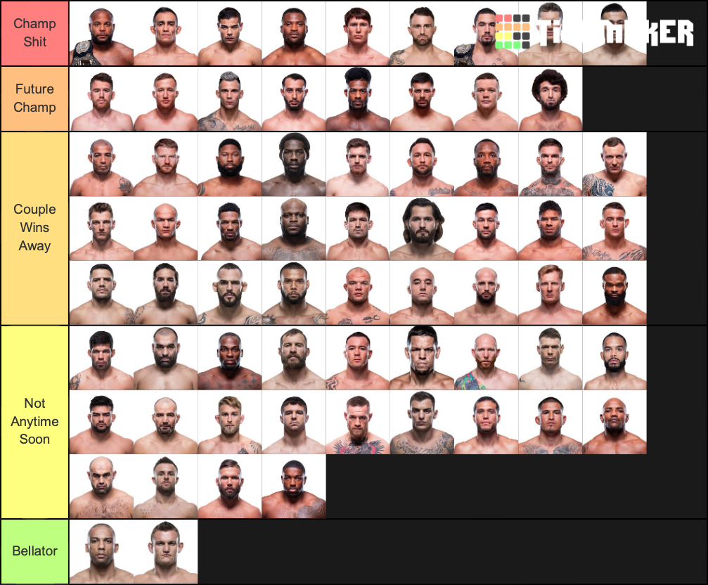 UFC Contenders List Tier List (Community Rankings) - TierMaker