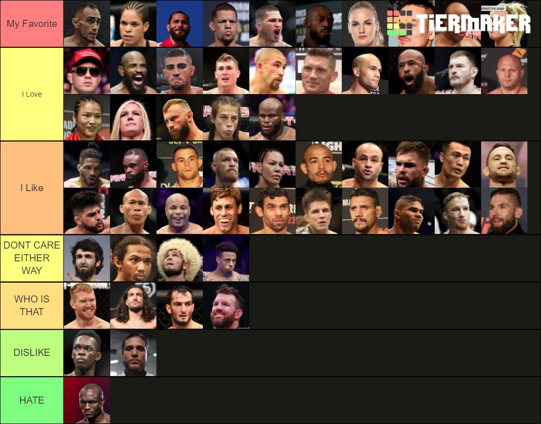 UFC FIGHTER TIER MAKER Tier List (Community Rankings) - TierMaker
