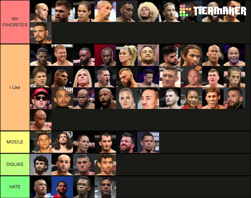 UFC FIGHTER TIER MAKER Tier List (Community Rankings) - TierMaker