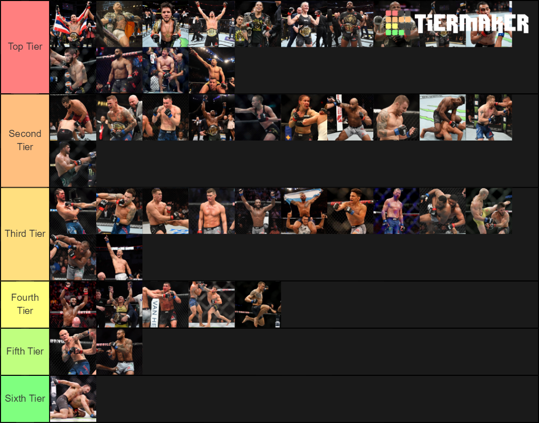 UFC Fighters Tier List (Community Rankings) - TierMaker