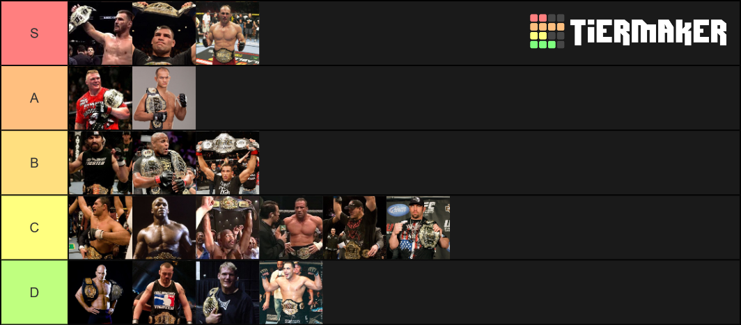 UFC Heavyweight Champions Tier List (Community Rankings) - TierMaker