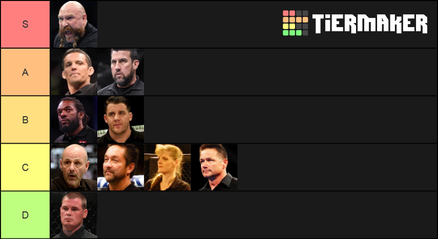 UFC Referee Tier List (Community Rankings) - TierMaker