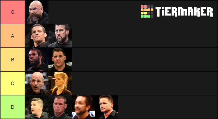 UFC Referee Tier List (Community Rankings) - TierMaker