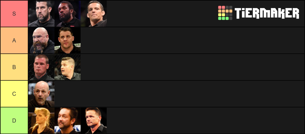 UFC Referee Tier List (Community Rankings) - TierMaker