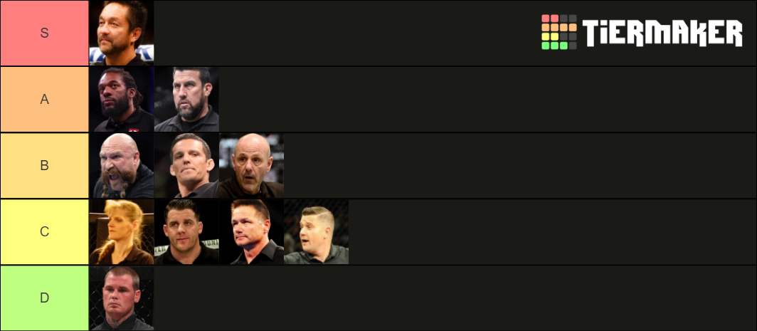 UFC Referee Tier List (Community Rankings) - TierMaker