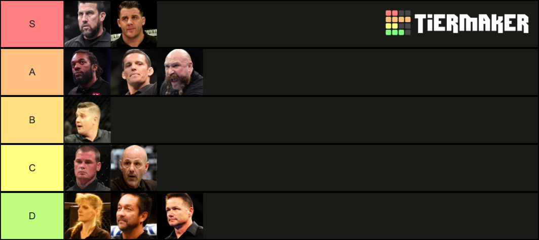 UFC Referee Tier List (Community Rankings) - TierMaker