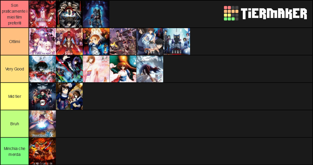 Ufotable animes post 2007 Tier List (Community Rankings) - TierMaker