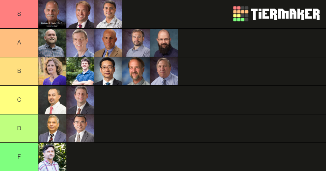 UGA Engineering Official Tier List (Community Rankings) - TierMaker