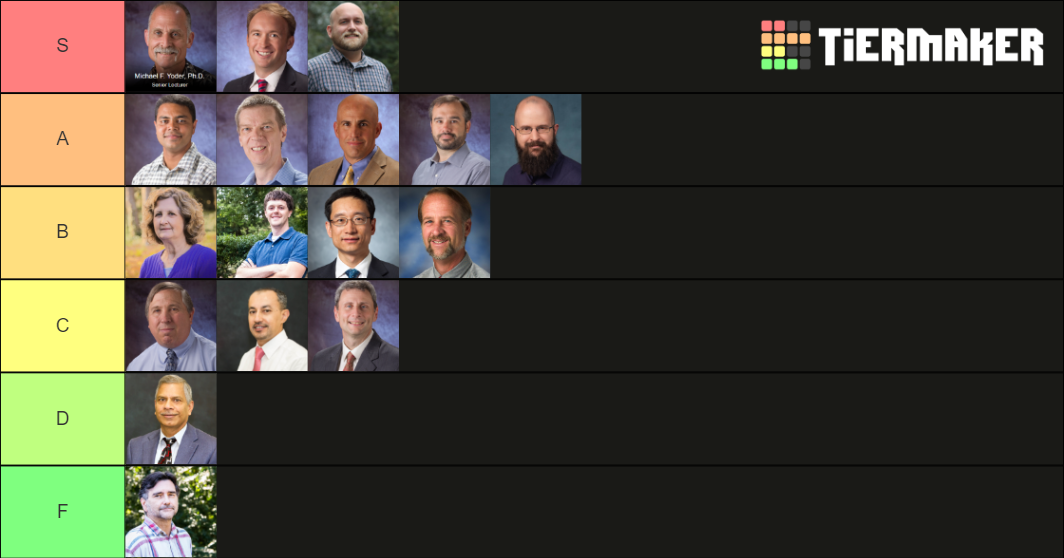 UGA Engineering Official Tier List (Community Rankings) - TierMaker