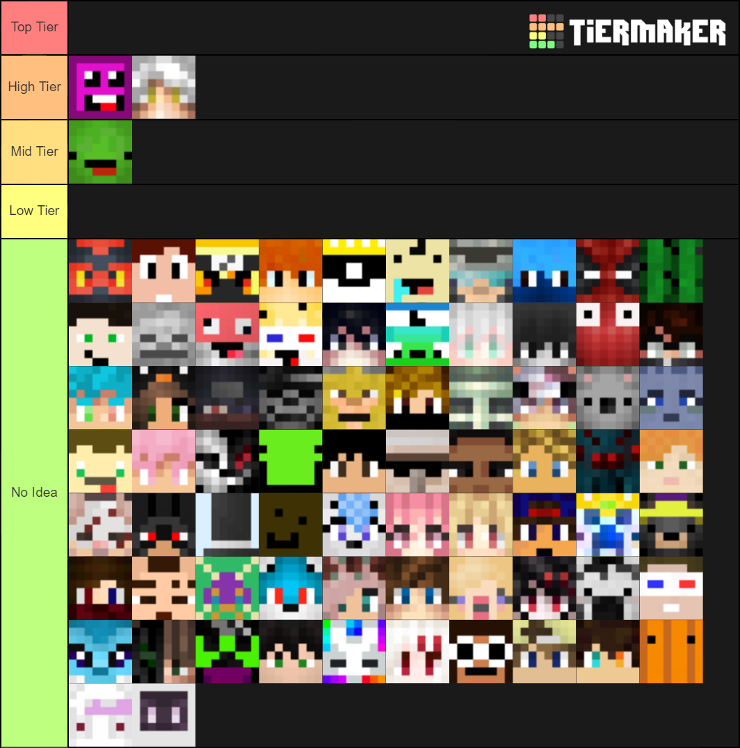 UHC Player Rankings Tier List (Community Rankings) - TierMaker