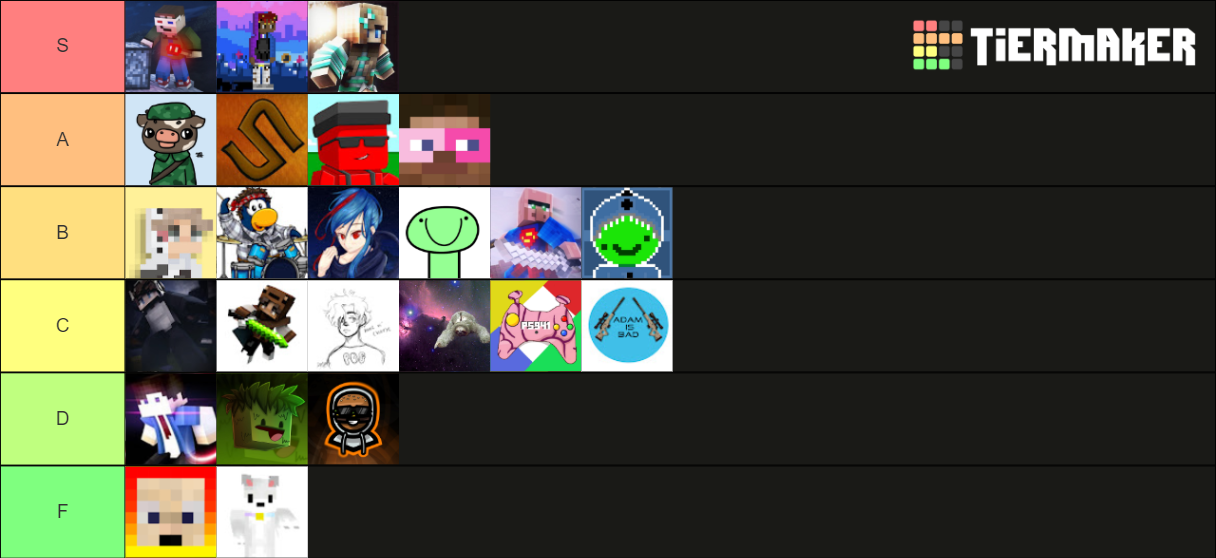 UHC Trapper Tier List (Community Rankings) - TierMaker